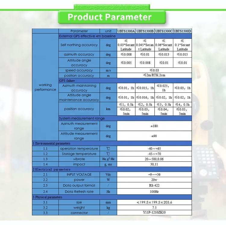 UNIVO UBTS1300Y GNSS/INS Integrated Inertial Navigation System with ...