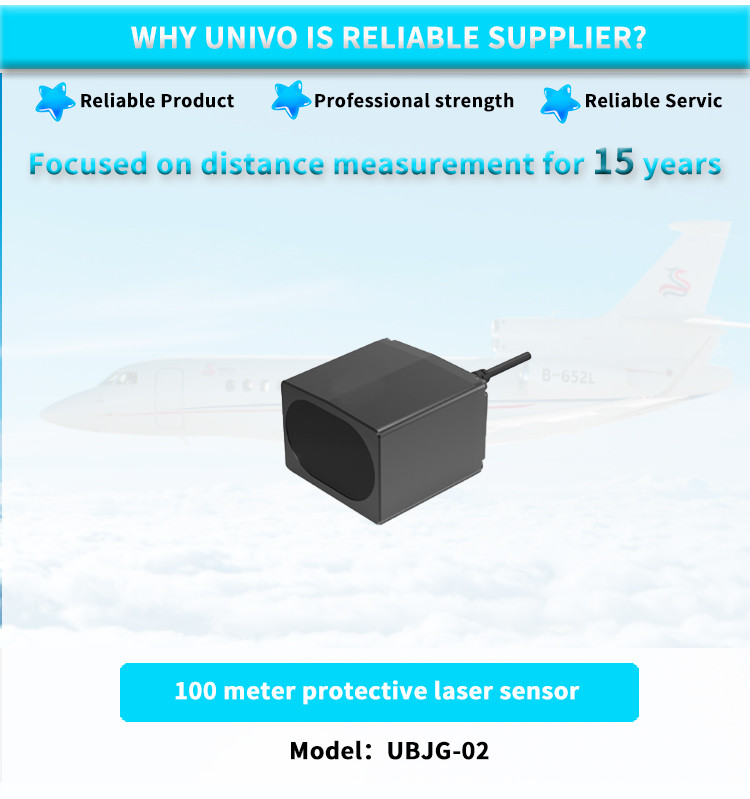 Customized UNIVO 0.1-180m Lidar Position Sensor with UART CAN RS485 232 ...