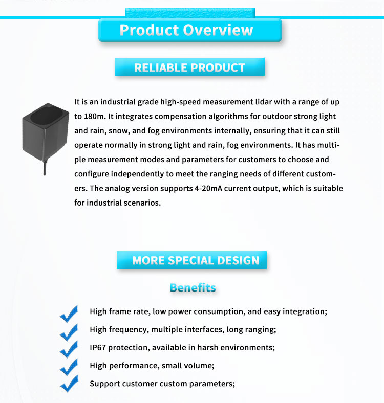 Customized UNIVO 0.1-180m Lidar Position Sensor with UART CAN RS485 232 ...
