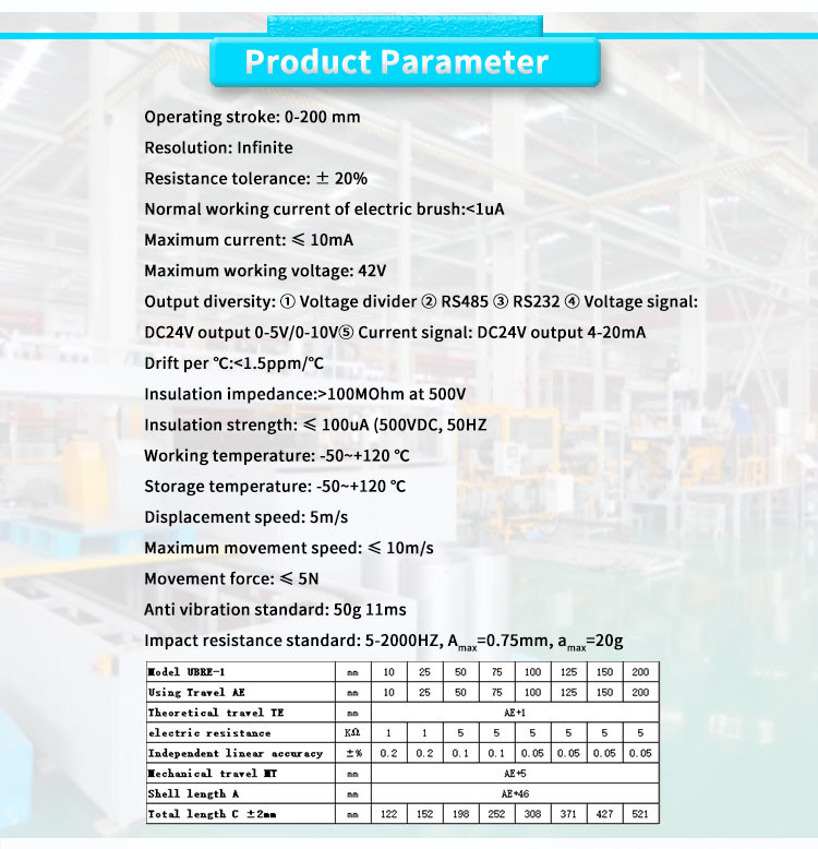 Customized UNIVO UBRE-1Y Resistance-Type Deformation Measurement LVDT ...