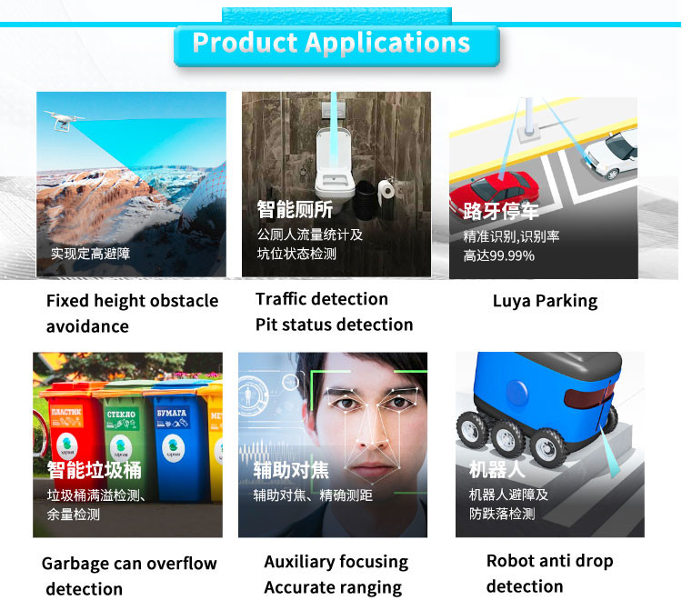 UBRV-SY Rotary Variable Differential Transformer RVDT Sensors With 3°0 ...