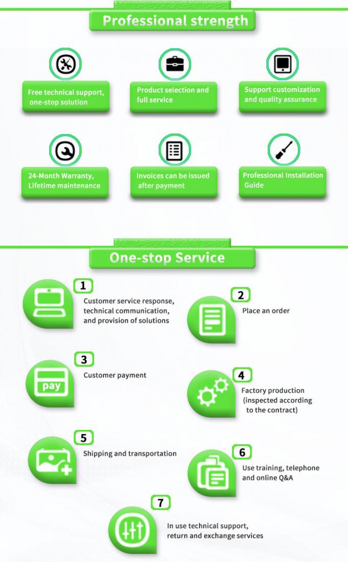 80mm-1000mm Automated Laser Measuring Displacement Acceleration ...